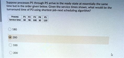 Suppose Processes P1 Through P5 Arrive In The Ready State At
