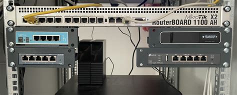 Tp Link D Tp Rackmount Holder For Oc Sf Xx Sg Xx Sg Xx Gray Discomp