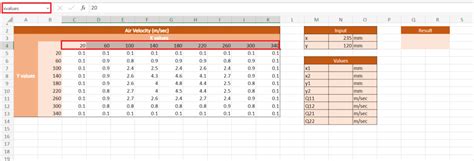 How To Do Bilinear Interpolation In Excel Sheetaki