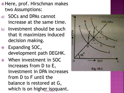Theory Of Unbalanced Growth Pptx