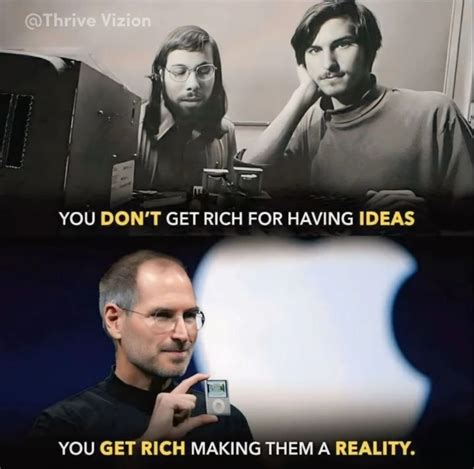 Learningandgrowing Priyanshu Pandey