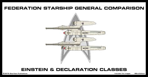 Declaration Comparison Zip File By Adrasil On Deviantart