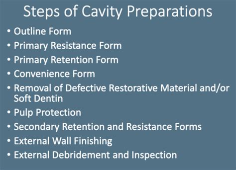 Class 2 Amalgam Flashcards Quizlet