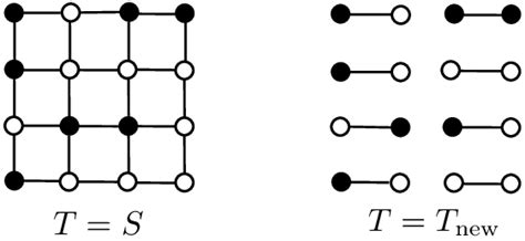 A Networked System With 16 Subsystems That Are Dynamically Coupled Download Scientific Diagram