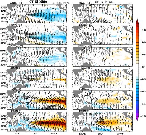 Composite Of Simple Ocean Data Assimilation Soda Sea Surface