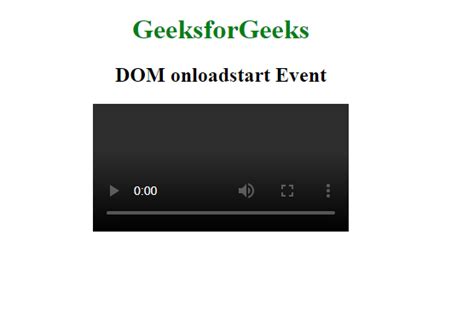 HTML DOM Onloadstart Event GeeksforGeeks