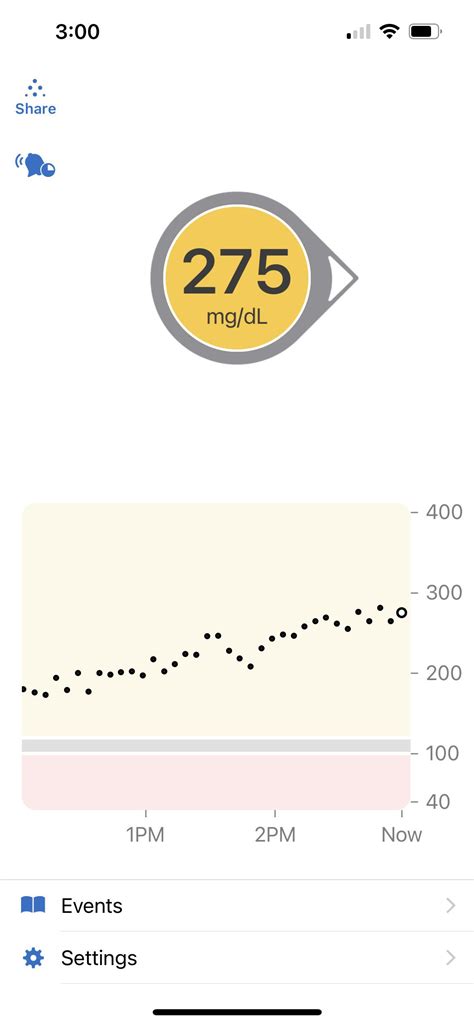 Can Anyone Help Its Been Like This For Hours Ive Dealt With It Before Does Anyone Have An