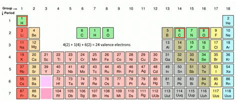 Ch3cooh Acetic Acid Lewis Structure