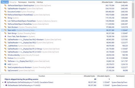 Sqlservercore Performance Oriented Sql Server Net Driver · Issue 6 · Dotnetdatalab · Github