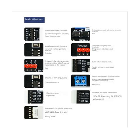 듀얼 채널 Dc 모터 드라이브 모듈 2 채널 로봇 자동차 전자 설계 경연 대회 전용 모듈 T8236 공공 방송