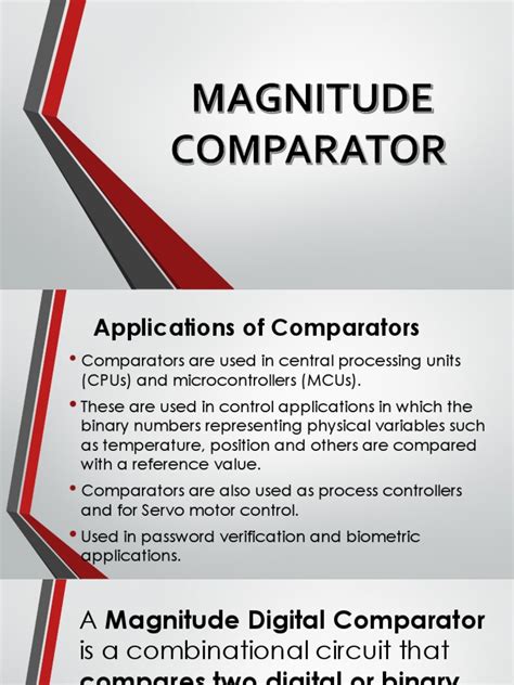 Magnitude Comparator