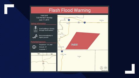 Colorado Sets Record For Most Flash Flood Warnings