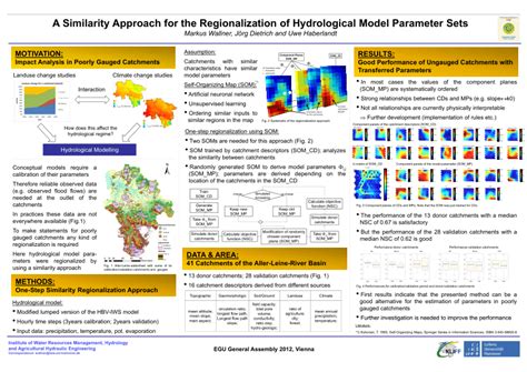 Pdf A Similarity Approach For The Regionalization Of Hydrological