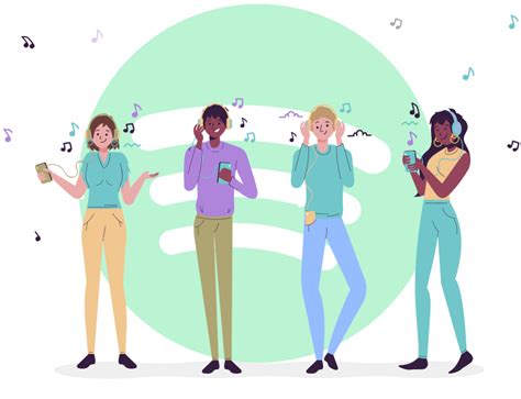 Buy Spotify Monthly Listeners Cheap Real And Instant Socialboss