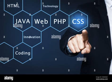 Businessman Pointing At Virtual Screen With Different Words Closeup Programming And Coding