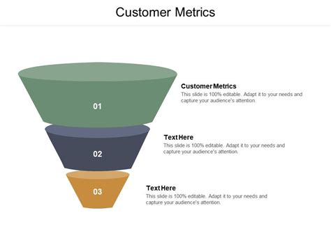 Customer Metrics Ppt Powerpoint Presentation Inspiration Templates Cpb Powerpoint Templates
