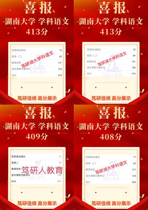 笃研人23届湖南大学学科语文高分成绩喜报历年来上岸高分湖大学科语文422421。。。 知乎