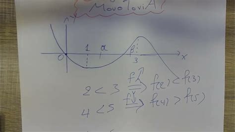 ΜΑΘΗΜΑΤΙΚΑ ΑΛΓΕΒΡΑ Β ΕΠΑΛ ΜΟΝΟΤΟΝΙΑ Youtube