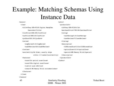 ppt similarity flooding powerpoint presentation free download id 6064549