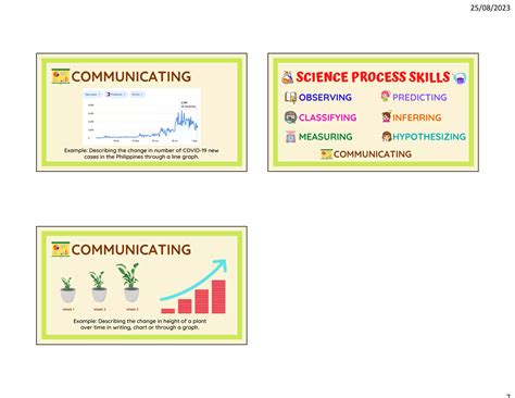 Science Process Skillspdf