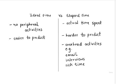 Lakshey Jamrani Posted On Linkedin