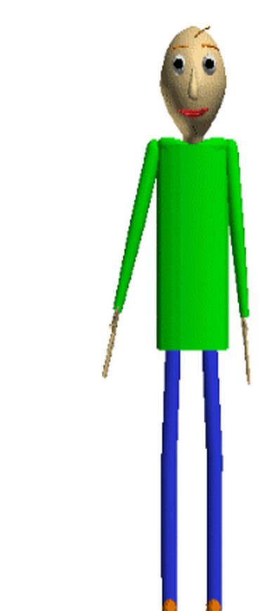 Which Would Add The Most To The New Baldis Basics Plus Update Fandom