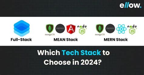 Full Stack Vs Mean Stack Vs Mern Stack Which Tech Stack To Choose In