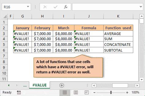 How To Fix Common Excel Errors By Radu Excel Explained