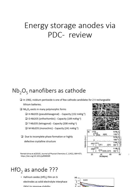Energy Storage Anodes Via Pdc Review Pdf Lithium Ion Battery Anode