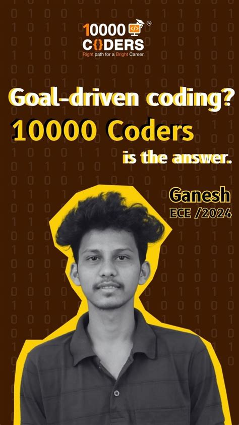 10000 Coders Congratulations Ganesh👍👍 Instagram