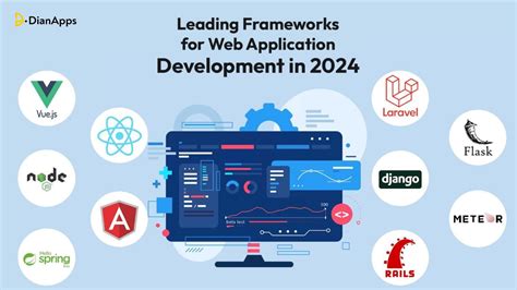 Leading Frameworks For Web Application Development