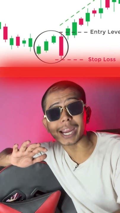 Day 14 Master Candel Stick Pattern In 30days Challenge Shorts Stockmarkethindi Youtube