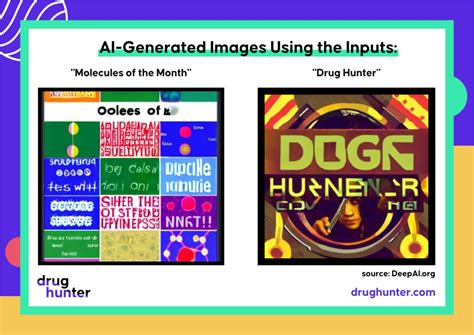 Artificial Intelligence And Machine Learning In Drug Discovery Part I