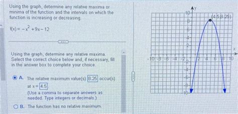 Solved Using The Graph Determine Any Relative Maxima Or