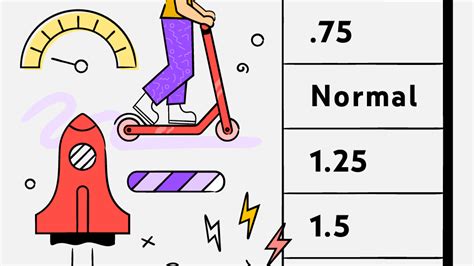 Need For Speed How Youtubers Watch Video Using Playback Speeds Youtube Blog