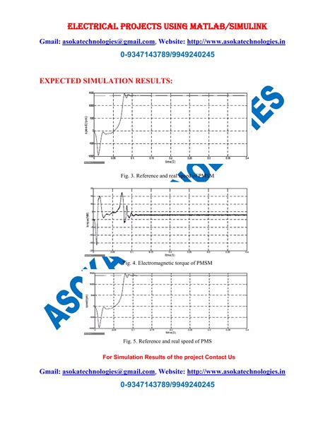 Sensor Less Speed Control Of Pmsm Using Svpwm Technique Based On Mras Method For Various Speed