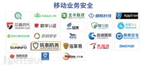 筑泰三次登榜freebuf《ccsip 中国网络安全产业全景图》 Freebuf网络安全行业门户
