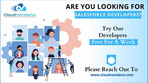 Cloudvandana On Linkedin Remote Developers Reactjs Nodejs