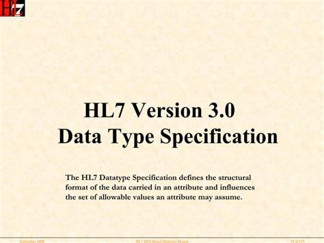 Rim Based Relational Database Design Tutorial September 2008 Ppt