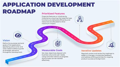 Data Management Processes Header