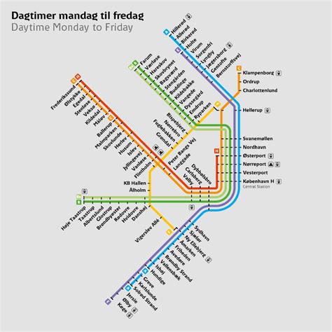 S Tog I København Få Et Overblik På Dsb Dk