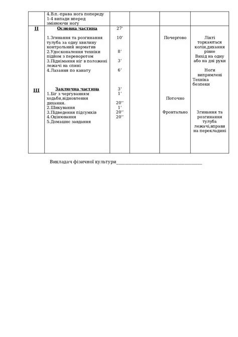 План конспект з модуля Гімнастика Конспект Фізична культура