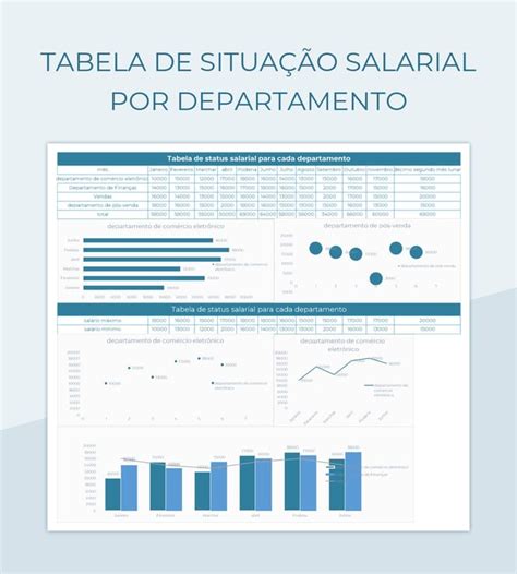 Modelos De Planilhas Tabela Salarial Para Microsoft Excel E Planilhas