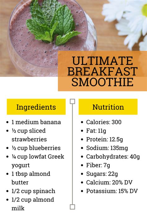 Smoothie Recipes