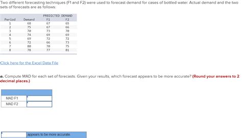 Solved Two Different Forecasting Techniques F1 And F2 Were