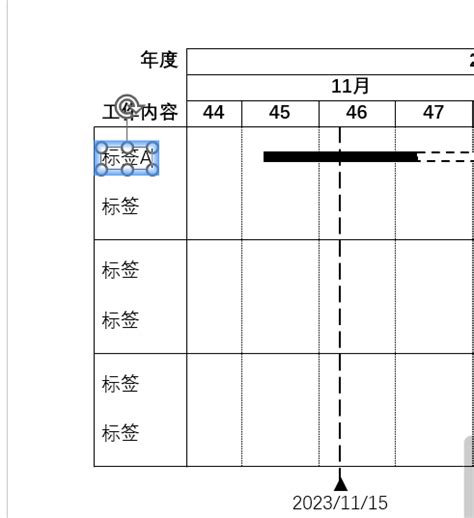 Thinkcell甘特图怎么做 Thinkcell甘特图怎么复制 Think Cell中文网站