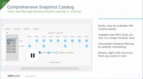 Vmware Vsan Beta Native Data Protection Feature With Nextgen Snapshots