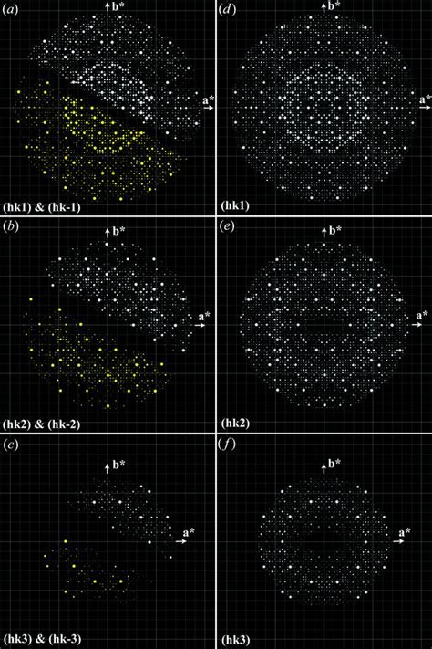 Iucr Structure Determination Of A Pseudo Decagonal Quasicrystal