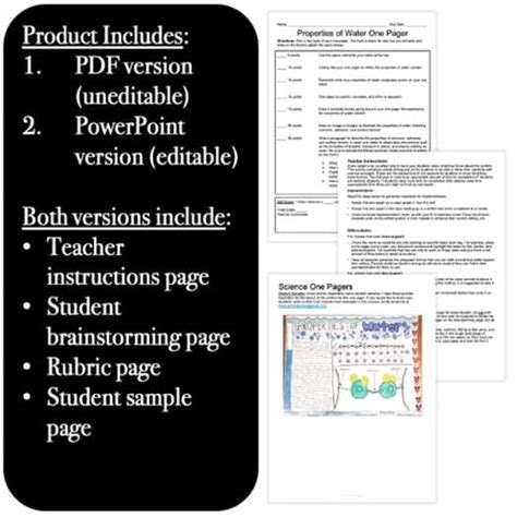 Properties Of Water Adhesion Cohesion Surface Tension Science One Pager
