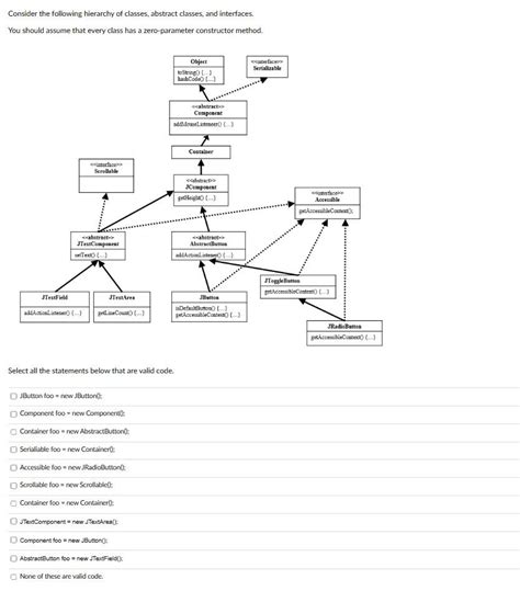 Solved Consider The Following Hierarchy Of Classes Abstract